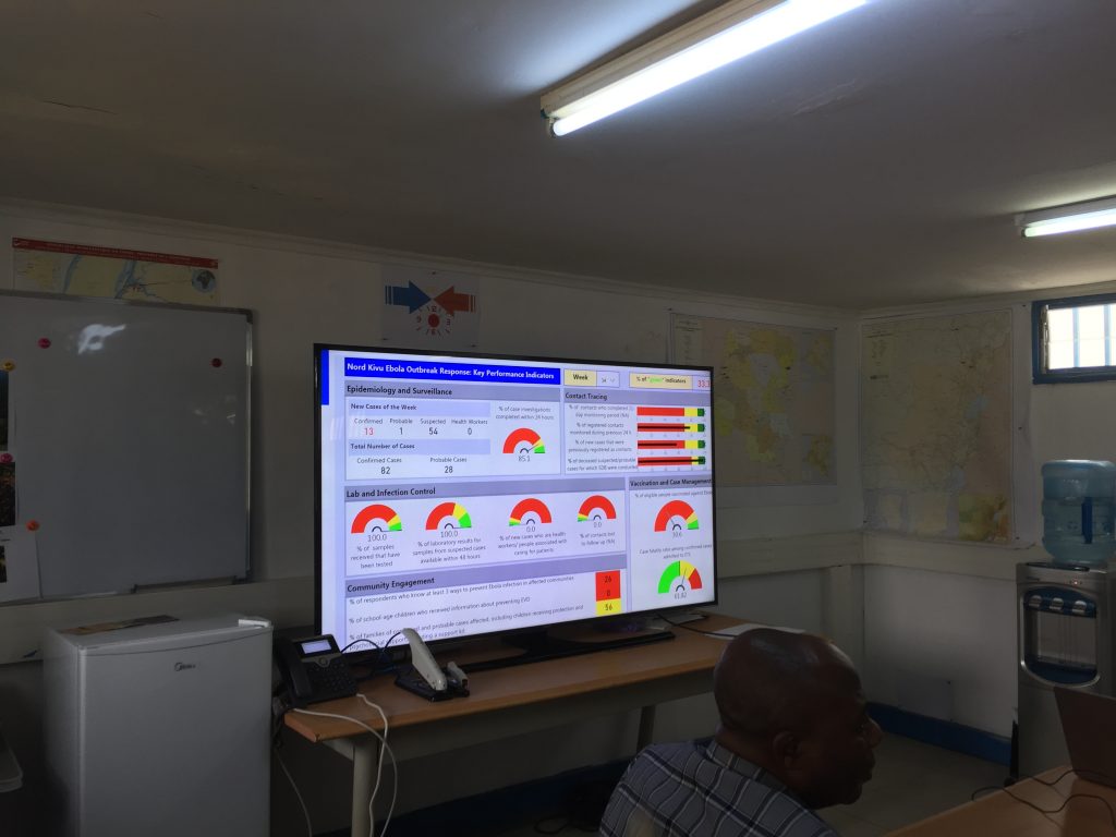 Cluster Coordination – Aid Essentials